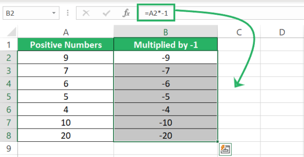 How to Convert Positive Numbers to Negative in Excel - Spreadsheeto