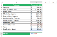 How to Easily Calculate EBITDA in Excel (Examples) - Spreadsheeto
