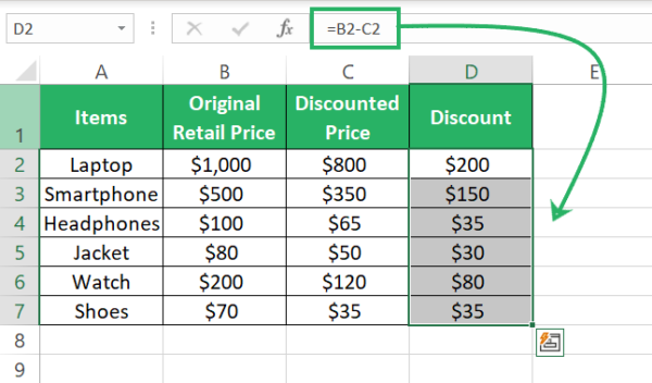 How to Calculate Discount Percentage in Excel (Easy) - Spreadsheeto