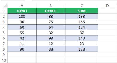 How to Apply an Excel Formula to Multiple Cells - Spreadsheeto