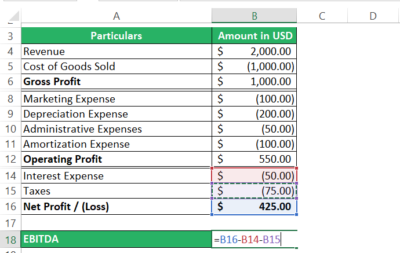 How to Easily Calculate EBITDA in Excel (Examples) - Spreadsheeto