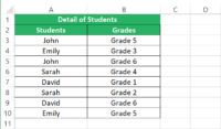How to Find Unique Values in Excel (UNIQUE Function) - Spreadsheeto