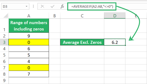 How to Average a Range in Excel and Ignore Zero (0) - Spreadsheeto