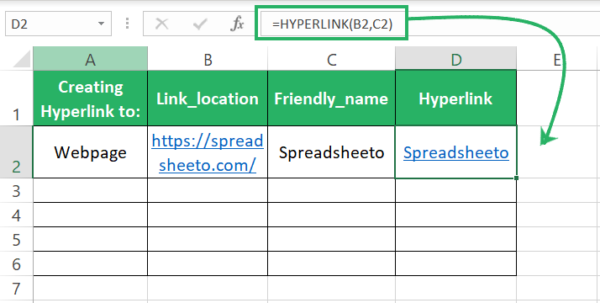 How to Use Excel's HYPERLINK Function (Examples) - Spreadsheeto