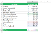 How to Easily Calculate EBITDA in Excel (Examples) - Spreadsheeto