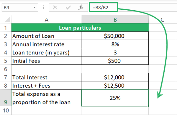 How to Calculate APR in Excel (Easy Examples) - Spreadsheeto