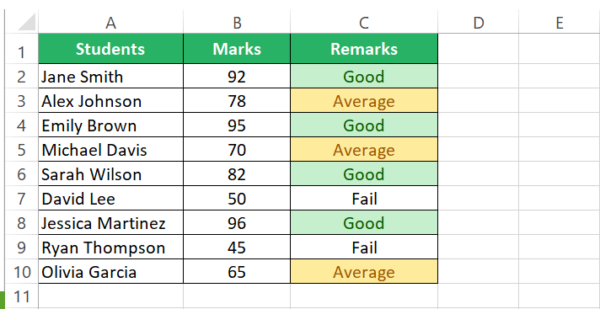 How to Fill Color in Excel Cell Using a Formula - Spreadsheeto