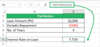 How to Use the RATE Function in Excel (Interest Rate) - Spreadsheeto