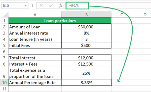 How to Calculate APR in Excel (Easy Examples) - Spreadsheeto