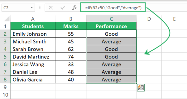 How to Write an IF Then Formula in Excel (Examples) - Spreadsheeto