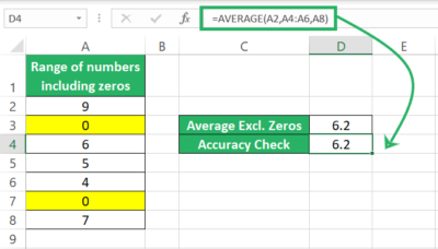 How to Average a Range in Excel and Ignore Zero (0) - Spreadsheeto