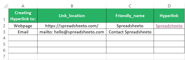 How to Use Excel's HYPERLINK Function (Examples) - Spreadsheeto