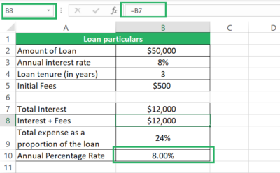 How to Calculate APR in Excel (Easy Examples) - Spreadsheeto