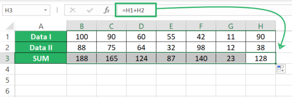 How to Apply an Excel Formula to Multiple Cells - Spreadsheeto