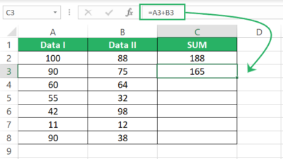 How to Apply an Excel Formula to Multiple Cells - Spreadsheeto