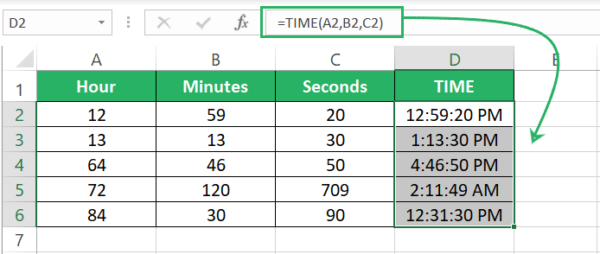 How to Calculate Time in Excel (TIME Function) - Spreadsheeto