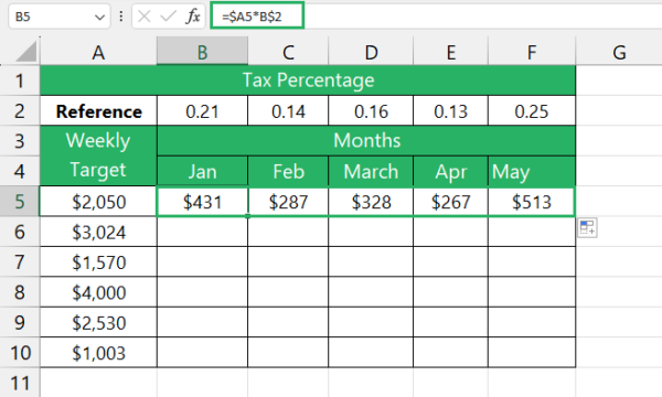 How to Insert A Dollar Sign ($) In An Excel Formula - Spreadsheeto