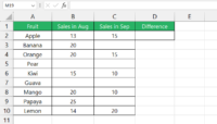 How to Use an Array Formula in Excel (+Examples) - Spreadsheeto