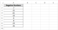How to Change Negative Numbers to Positive in Excel - Spreadsheeto