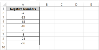 How to Change Negative Numbers to Positive in Excel - Spreadsheeto