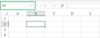 How to Name Columns in Excel (The Easiest Method) - Spreadsheeto