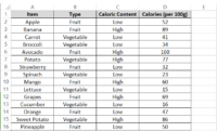 How to Sort Multiple Columns in Excel (Many Examples) - Spreadsheeto