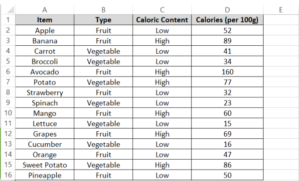 How to Sort Multiple Columns in Excel (Many Examples) - Spreadsheeto