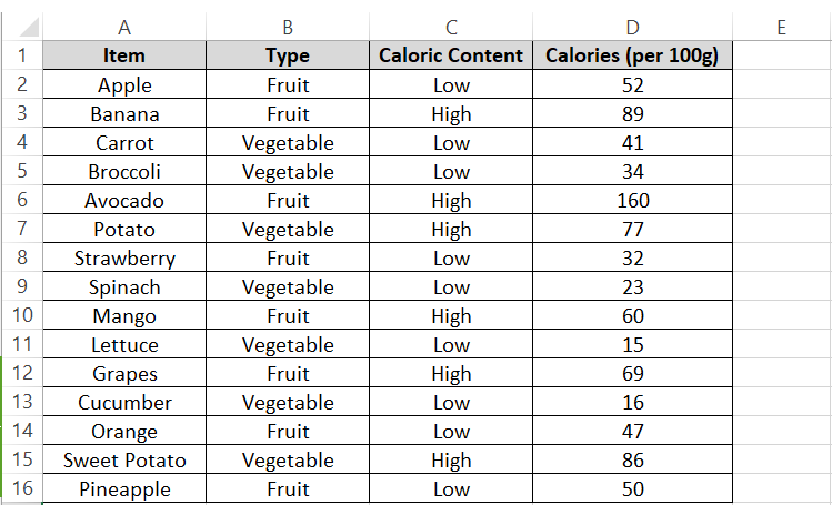 How To Sort Multiple Columns In Excel Many Examples Spreadsheeto