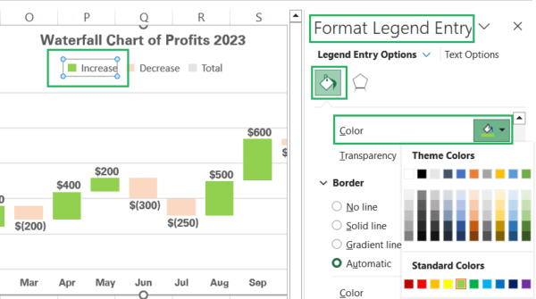 How to Create a Waterfall Chart in Excel (Step-by-Step) - Spreadsheeto