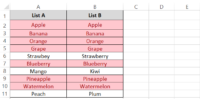 How to Cross Reference Two Lists in Excel (Step-by-Step) - Spreadsheeto