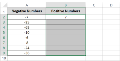 How to Change Negative Numbers to Positive in Excel - Spreadsheeto