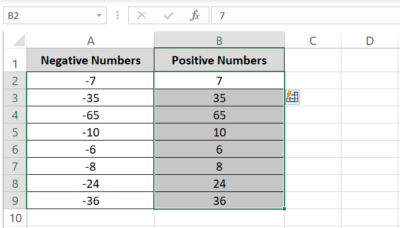 How to Change Negative Numbers to Positive in Excel - Spreadsheeto