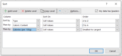 How to Sort Multiple Columns in Excel (Many Examples) - Spreadsheeto
