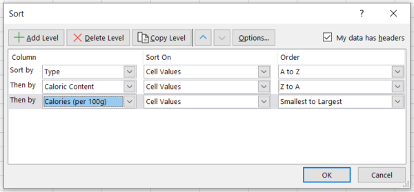 How to Sort Multiple Columns in Excel (Many Examples) - Spreadsheeto