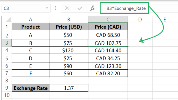 How to Use Absolute Reference in Excel (Step-by-Step) - Spreadsheeto