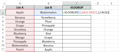 How to Cross Reference Two Lists in Excel (Step-by-Step) - Spreadsheeto
