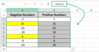 How to Change Negative Numbers to Positive in Excel - Spreadsheeto