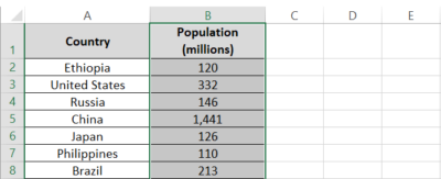 How to Sort Multiple Columns in Excel (Many Examples) - Spreadsheeto
