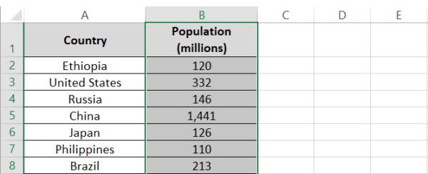 How to Sort Multiple Columns in Excel (Many Examples) - Spreadsheeto