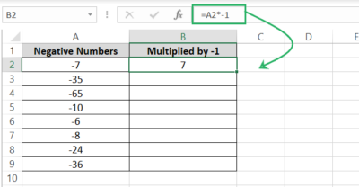 How to Change Negative Numbers to Positive in Excel - Spreadsheeto