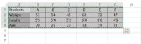 How to Paste Horizontal Data Vertically in Excel (Easy) - Spreadsheeto
