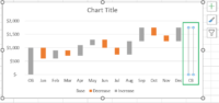 How to Create a Waterfall Chart in Excel (Step-by-Step) - Spreadsheeto