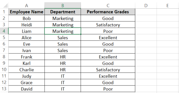 How to Sort Multiple Columns in Excel (Many Examples) - Spreadsheeto