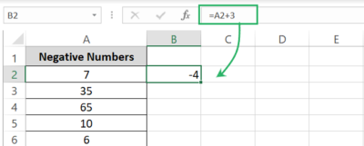 How to Change Negative Numbers to Positive in Excel - Spreadsheeto