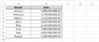 How to Add Commas to Numbers in Excel (Many Examples) - Spreadsheeto