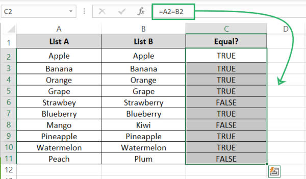 How to Cross Reference Two Lists in Excel (Step-by-Step) - Spreadsheeto