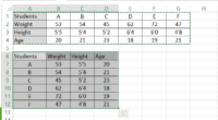 How to Paste Horizontal Data Vertically in Excel (Easy) - Spreadsheeto