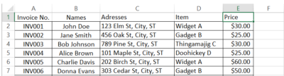 How to Name Columns in Excel (The Easiest Method) - Spreadsheeto