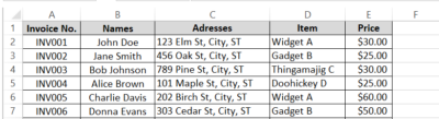 How to Name Columns in Excel (The Easiest Method) - Spreadsheeto