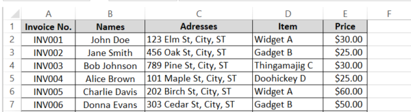 How to Name Columns in Excel (The Easiest Method) - Spreadsheeto